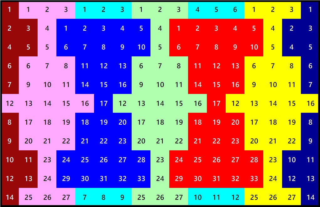 Solve Number 1377 locks and dams 187 jigsaw puzzle online with 187 pieces