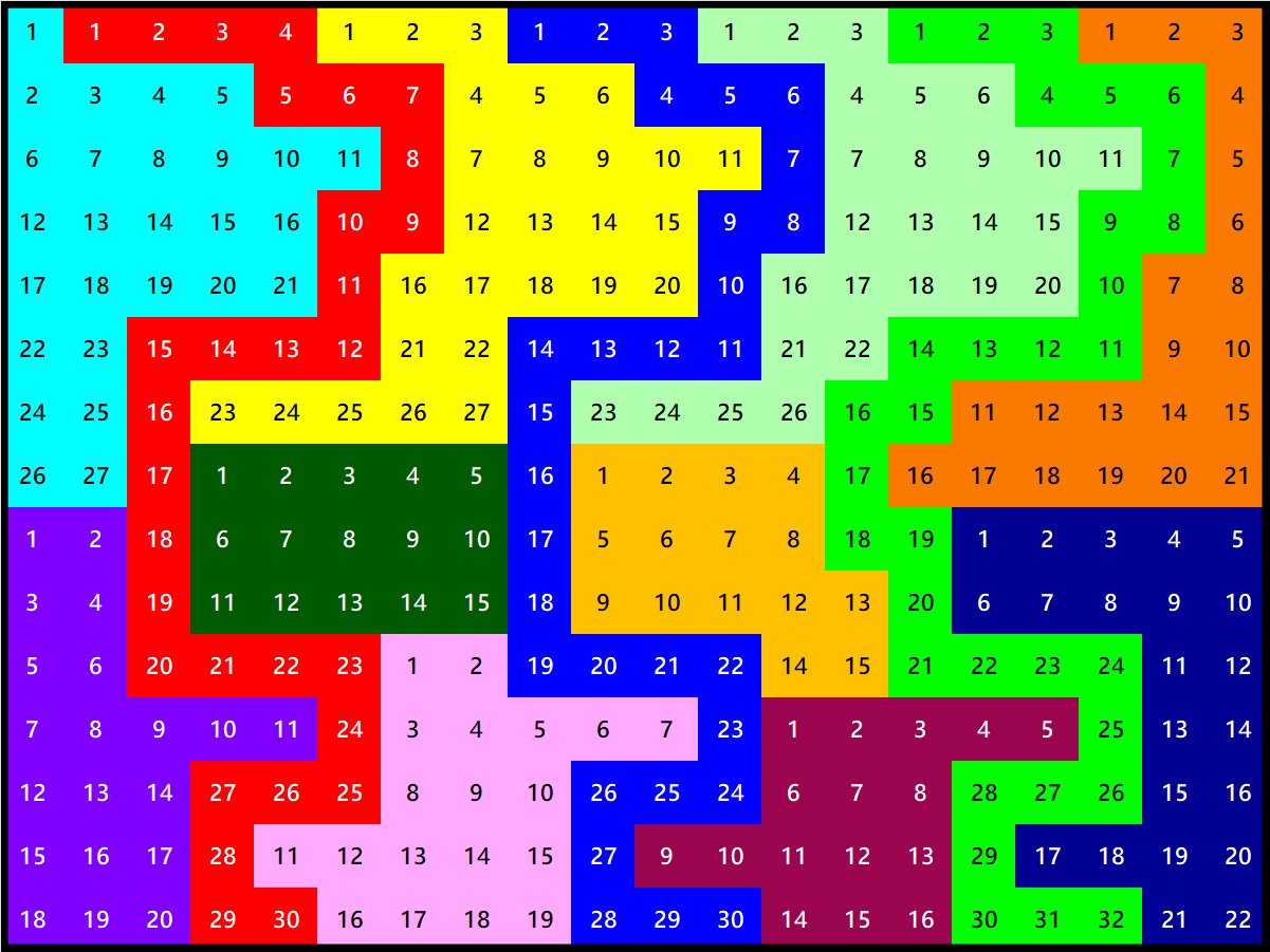 Solve Number 1563 topo rivers 300 jigsaw puzzle online with 300 pieces