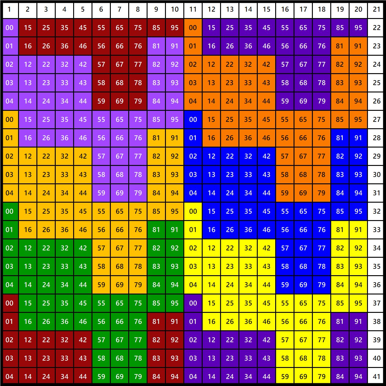 Solve Number 1462 tessellation 441 jigsaw puzzle online with 441 pieces
