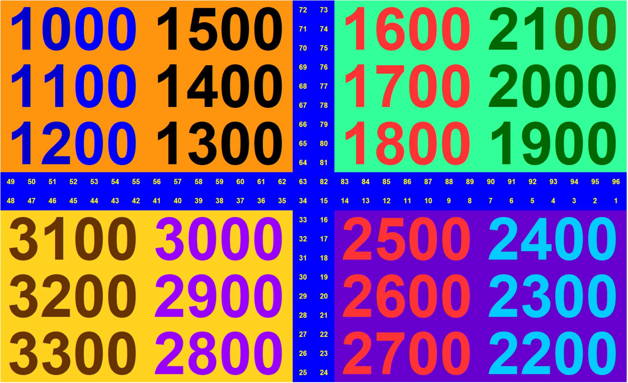 Solve 333 jigsaw puzzle online with 600 pieces
