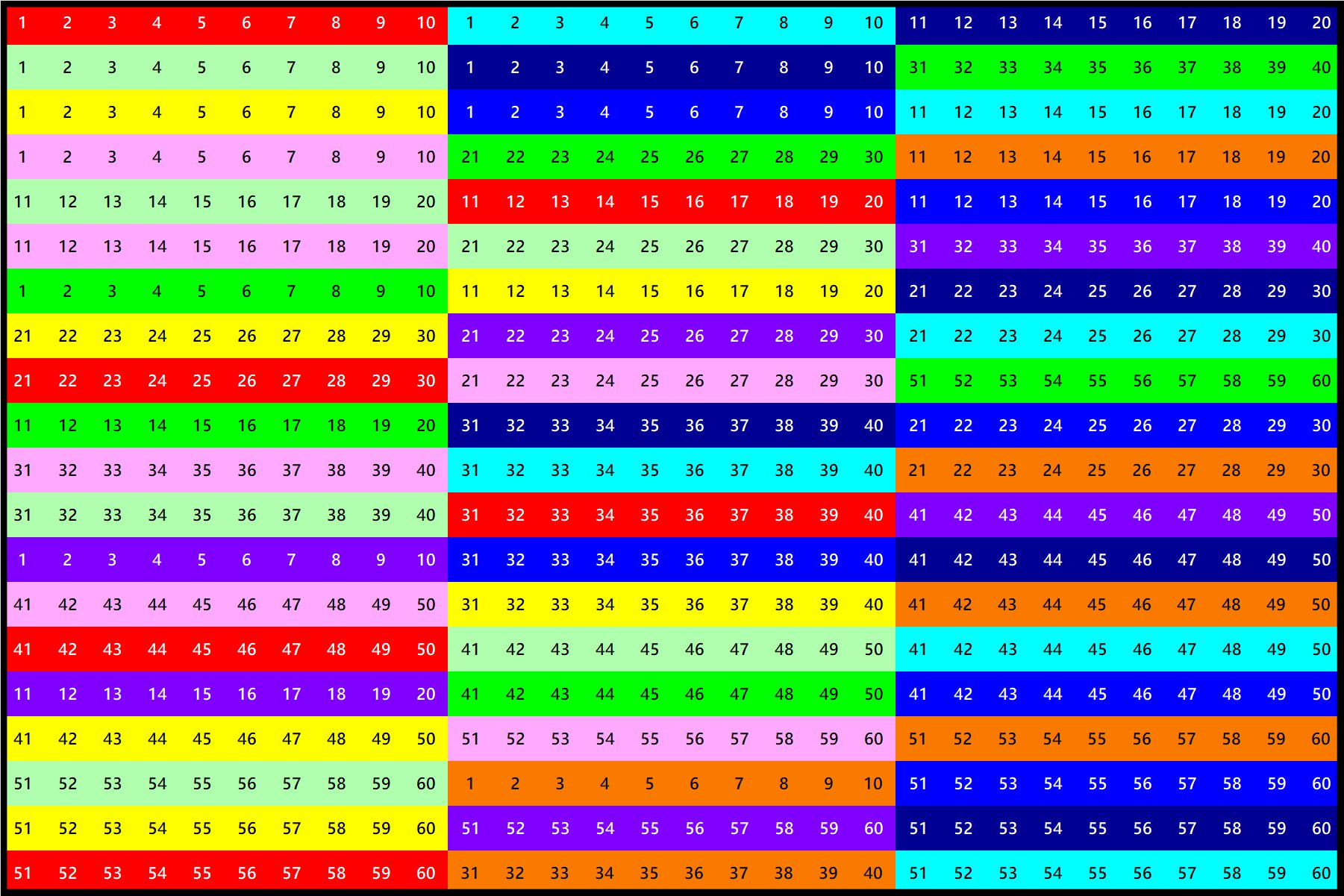 Solve Number 1307 disordered groups of 10 600 jigsaw puzzle online with ...