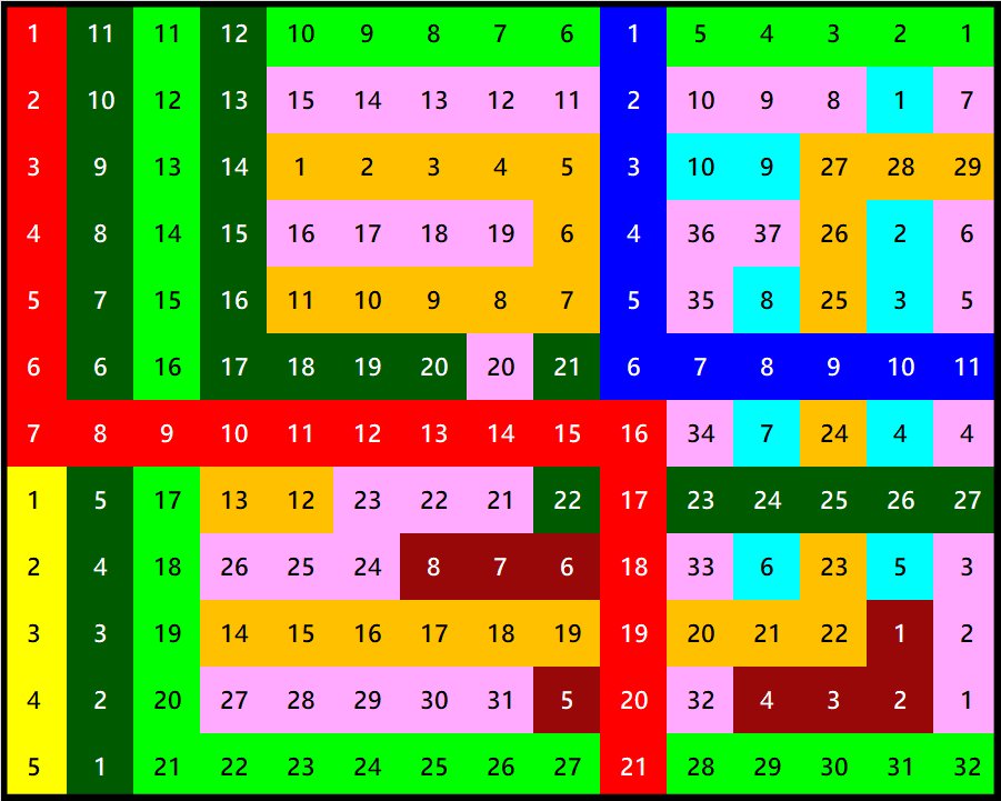 Solve Number 1416 ricciutelle 180 jigsaw puzzle online with 180 pieces