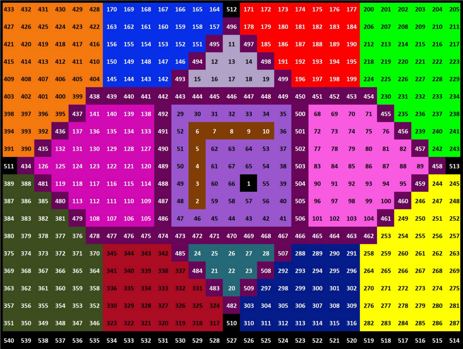 Solve #69 colors & numbers jigsaw puzzle online with 540 pieces