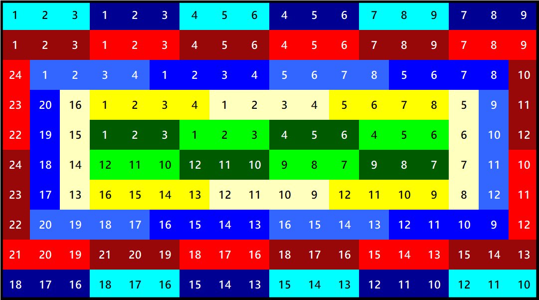 Solve Number 1495 left foot, right foot, march! 180 jigsaw puzzle ...