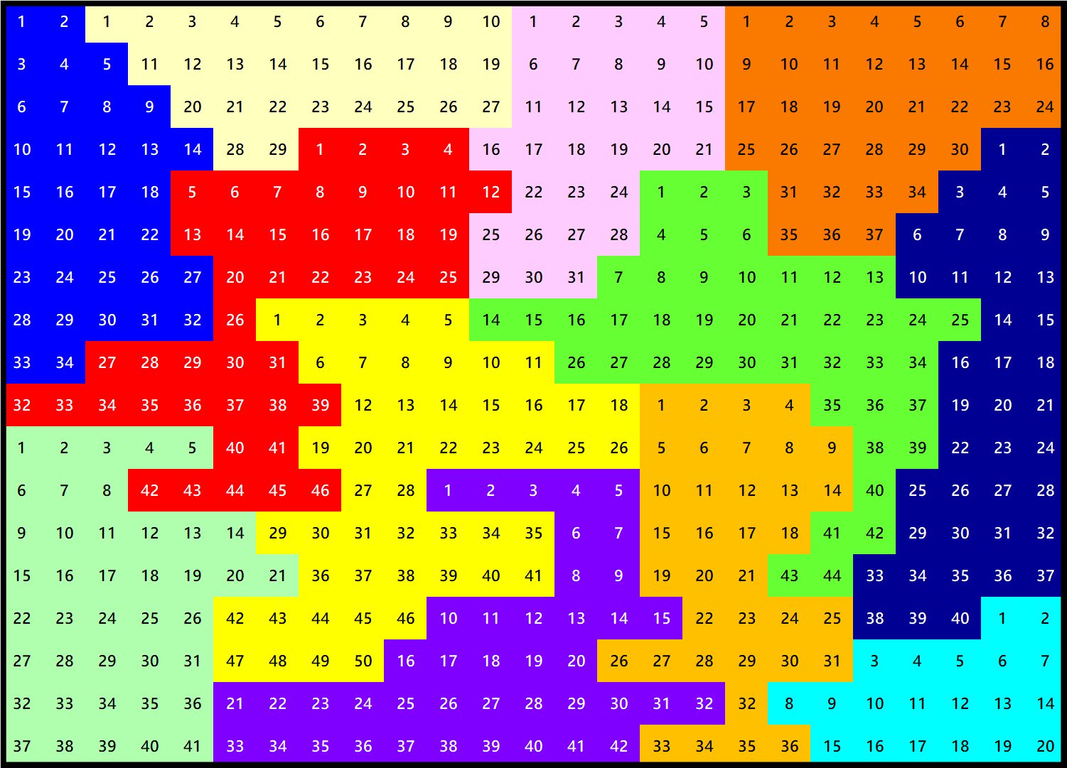 Solve Number 1583 reprise 14 450 jigsaw puzzle online with 450 pieces