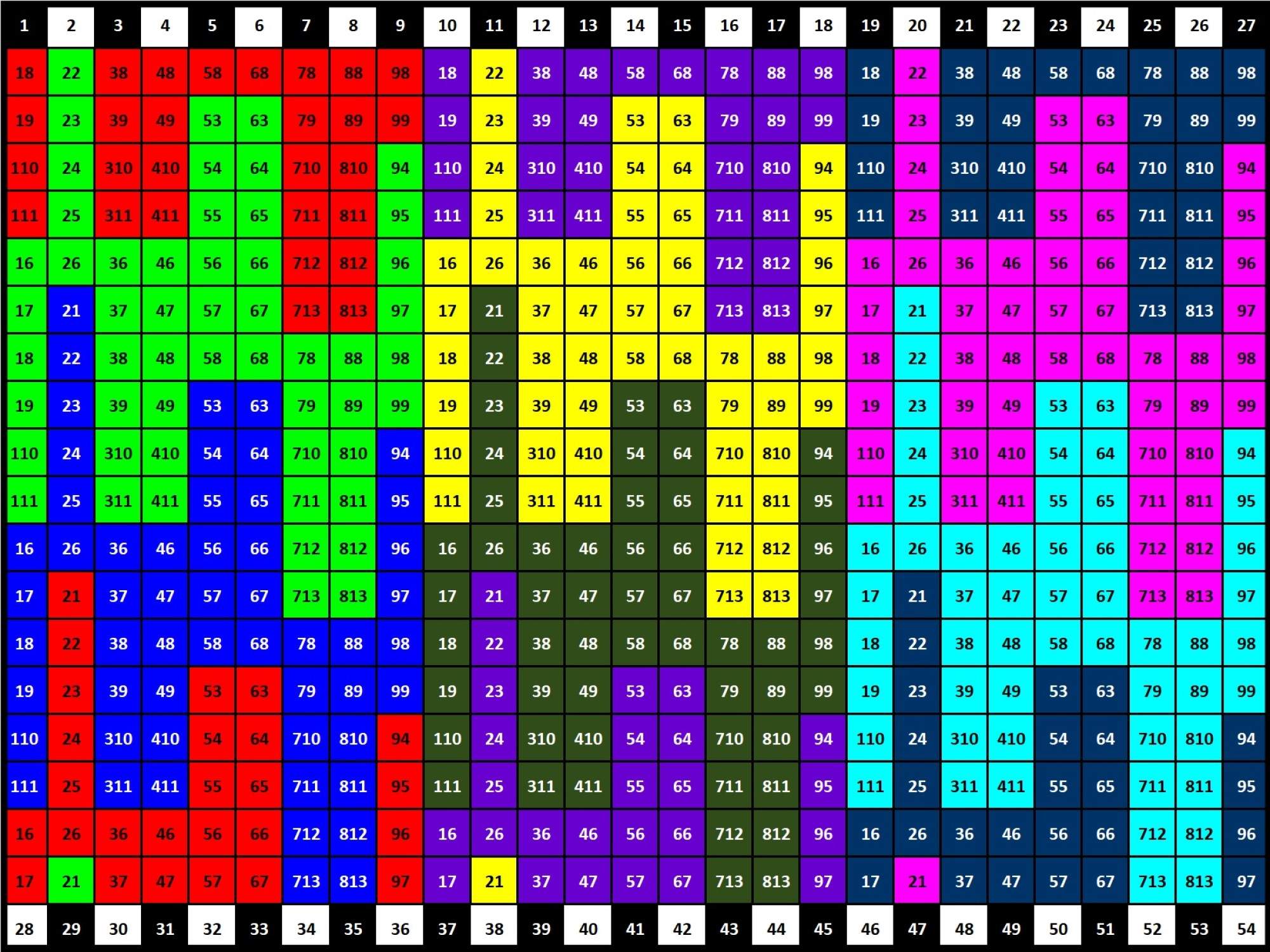 Solve #126 tessellation jigsaw puzzle online with 540 pieces