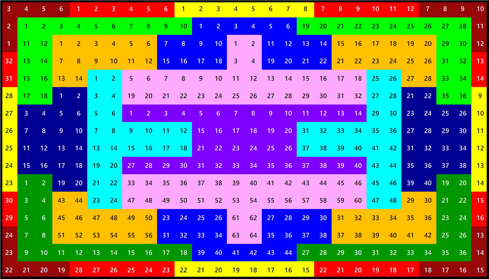 Solve Number 1525 when I'm 64 448 jigsaw puzzle online with 448 pieces