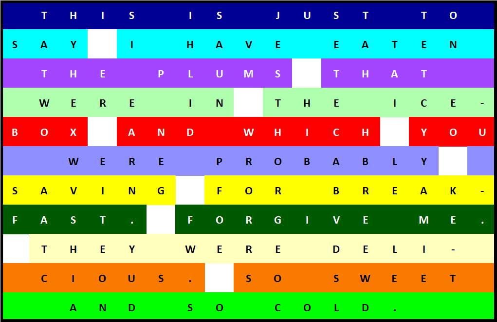 Solve Word 185 Poems by William Carlos Williams - This Is Just to Say ...