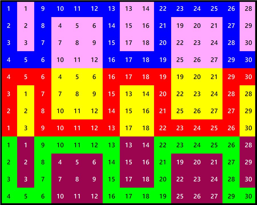 Solve Number 1473 narcissistic inchworms 180 jigsaw puzzle online with ...