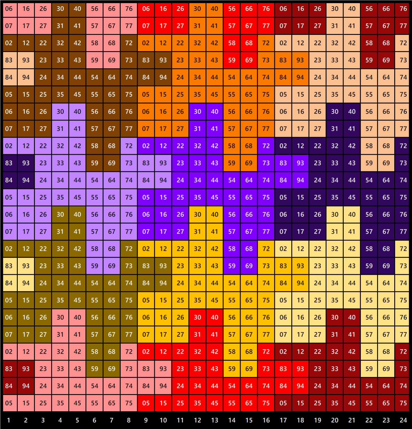 Solve Number 1174 tessellation 600 jigsaw puzzle online with 600 pieces