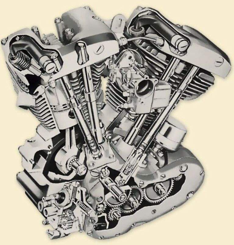 Solve Shovelhead Exploded View jigsaw puzzle online with 110 pieces