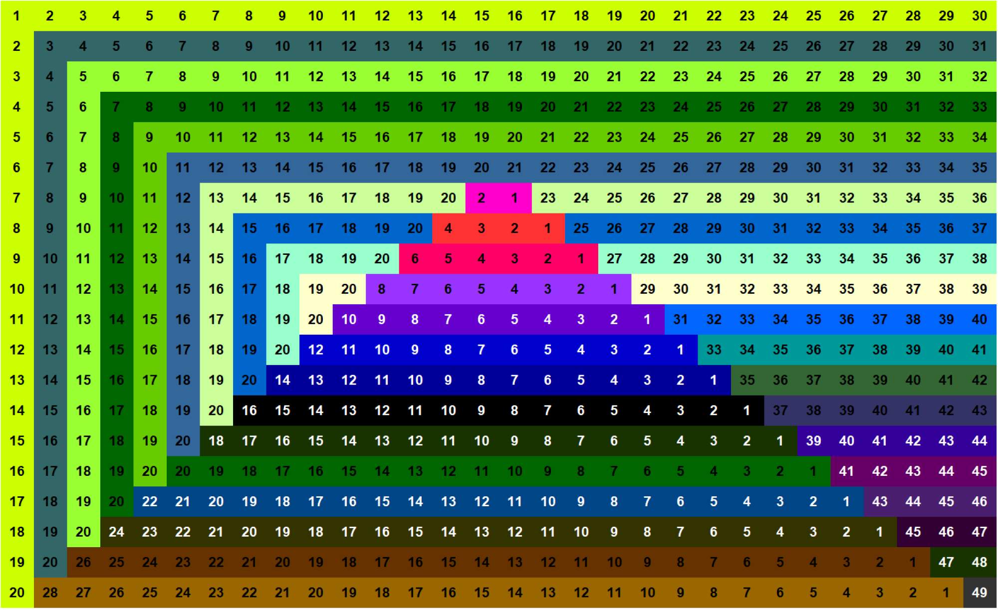 Solve Mountain & Wind (6) jigsaw puzzle online with 600 pieces