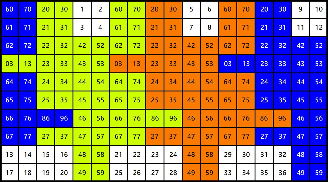 Solve Number 1530 tessellation 180 jigsaw puzzle online with 180 pieces