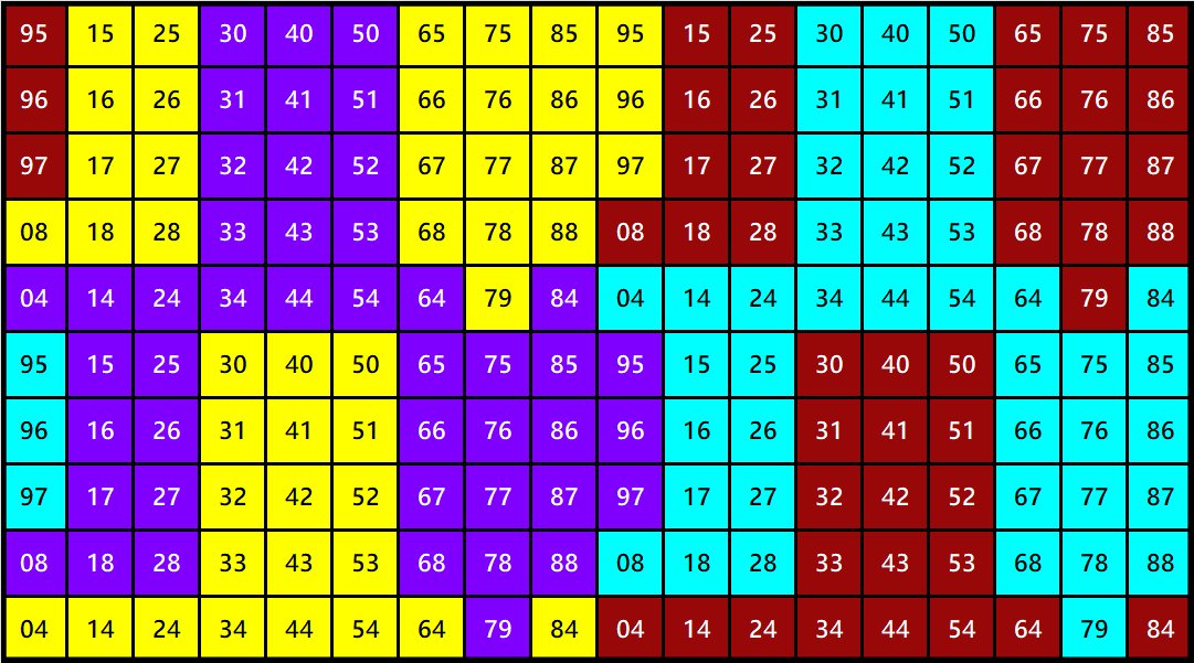 Solve Number 1426 tessellation 180 jigsaw puzzle online with 180 pieces