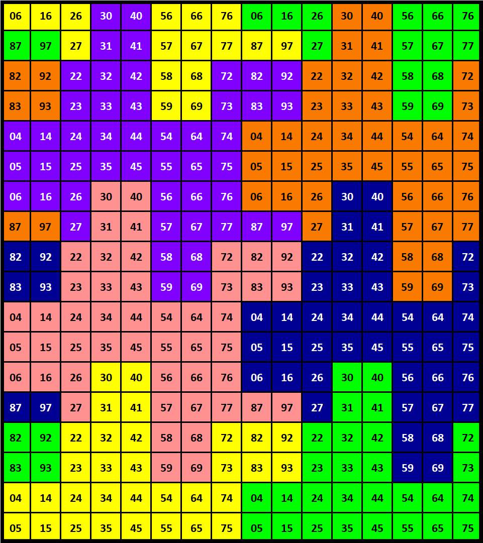 Solve Number 1062 tessellation 288 jigsaw puzzle online with 288 pieces