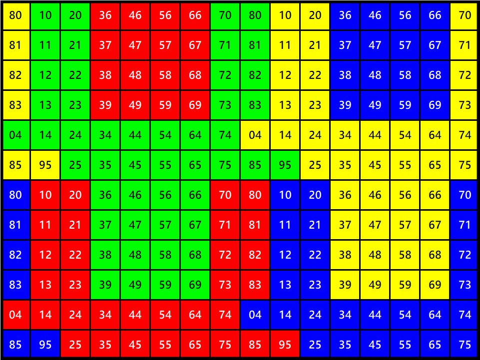 Jigsaw Puzzle | 192 pieces | Number 1418 tessellation 192 | Jigidi