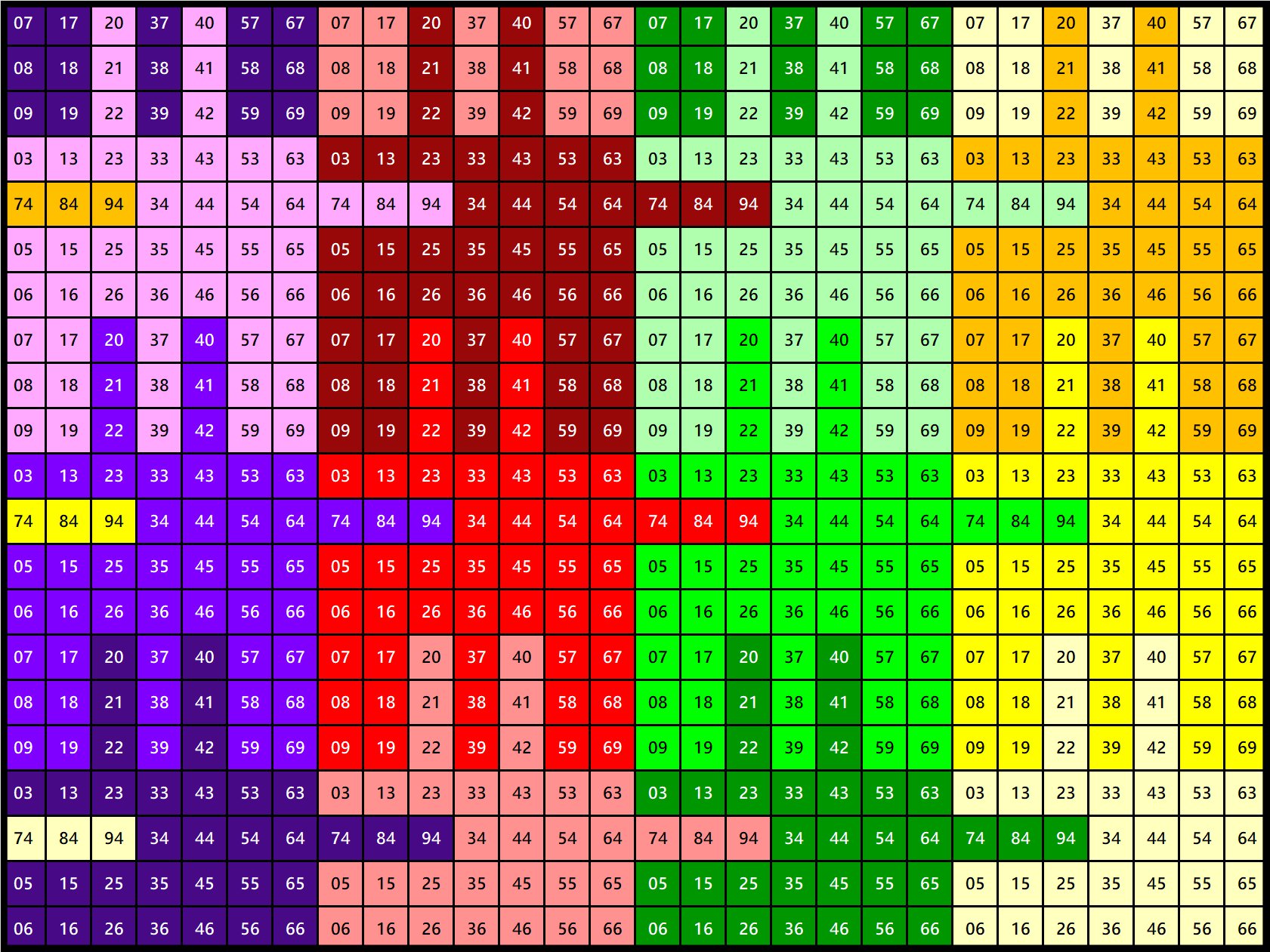 Solve Number 1378 tessellation 588 jigsaw puzzle online with 588 pieces