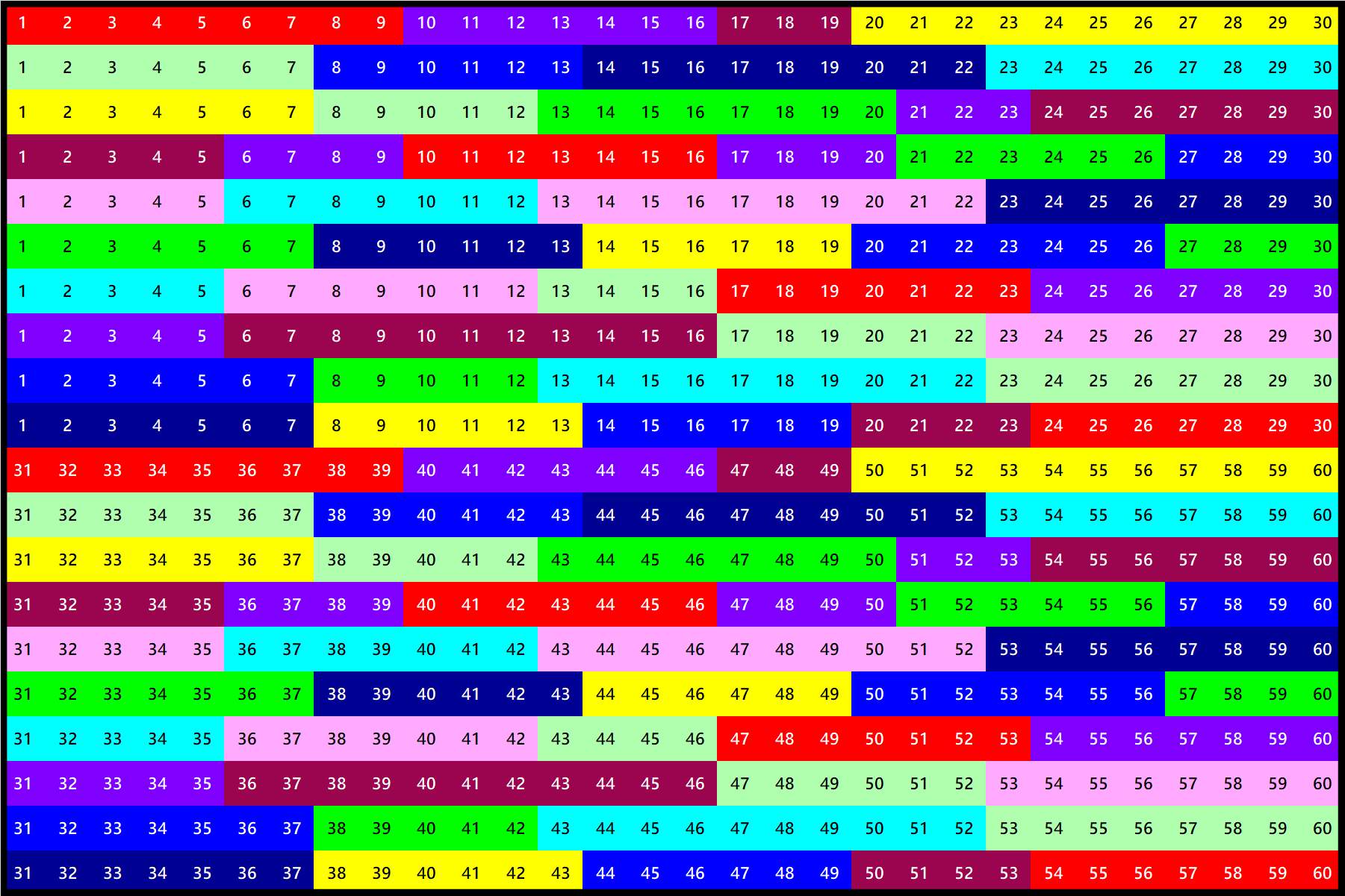 Jigsaw Puzzle | Number 1207 LA gridlock 600 | 600 pieces | Jigidi