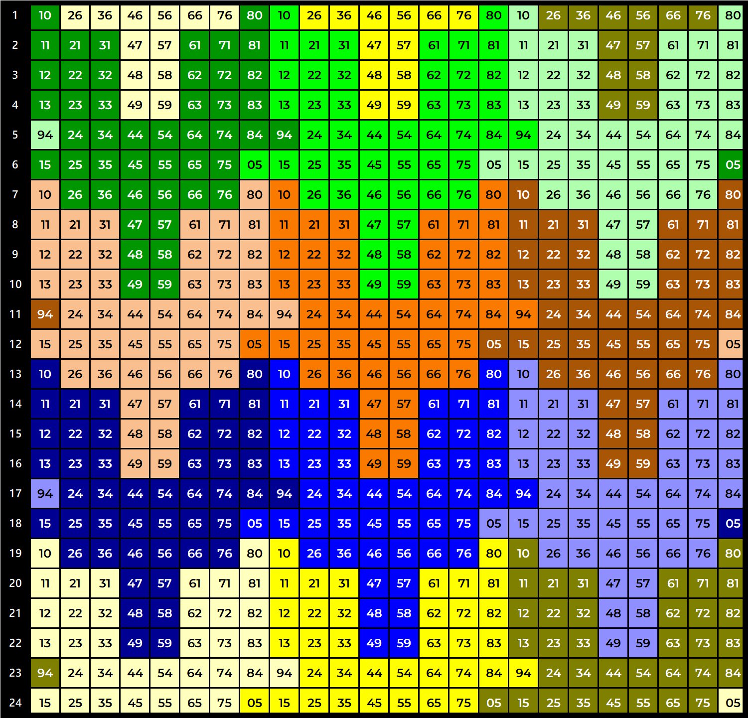 Solve Number 1582 tessellation 600 jigsaw puzzle online with 600 pieces