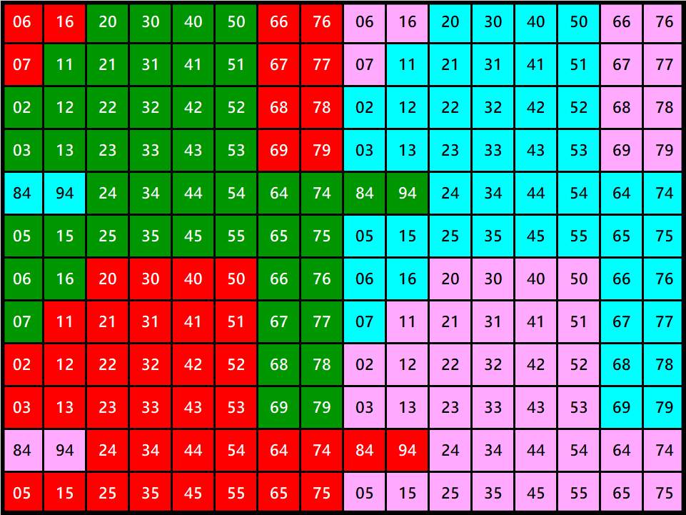 Solve Number 1162 tessellation 192 jigsaw puzzle online with 192 pieces