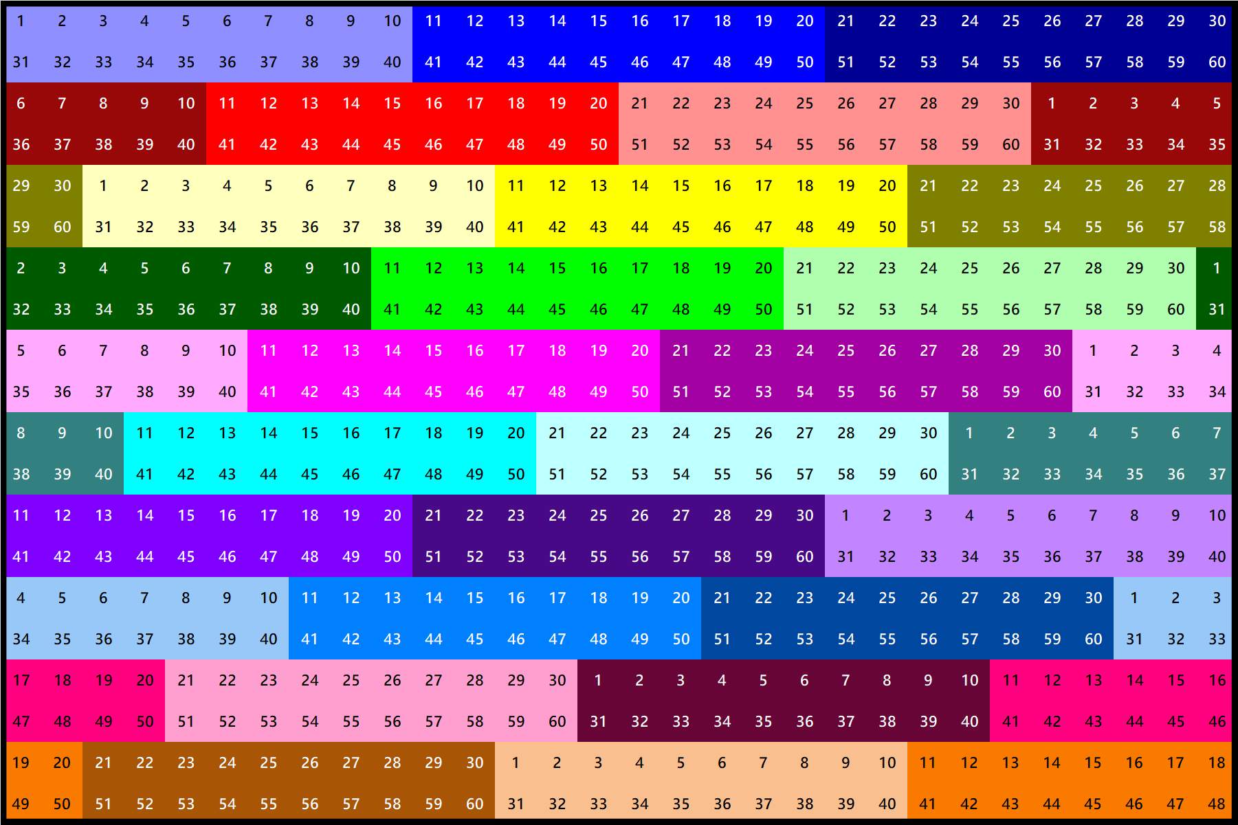 Solve Number 1081 altered stripes 600 jigsaw puzzle online with 600 pieces