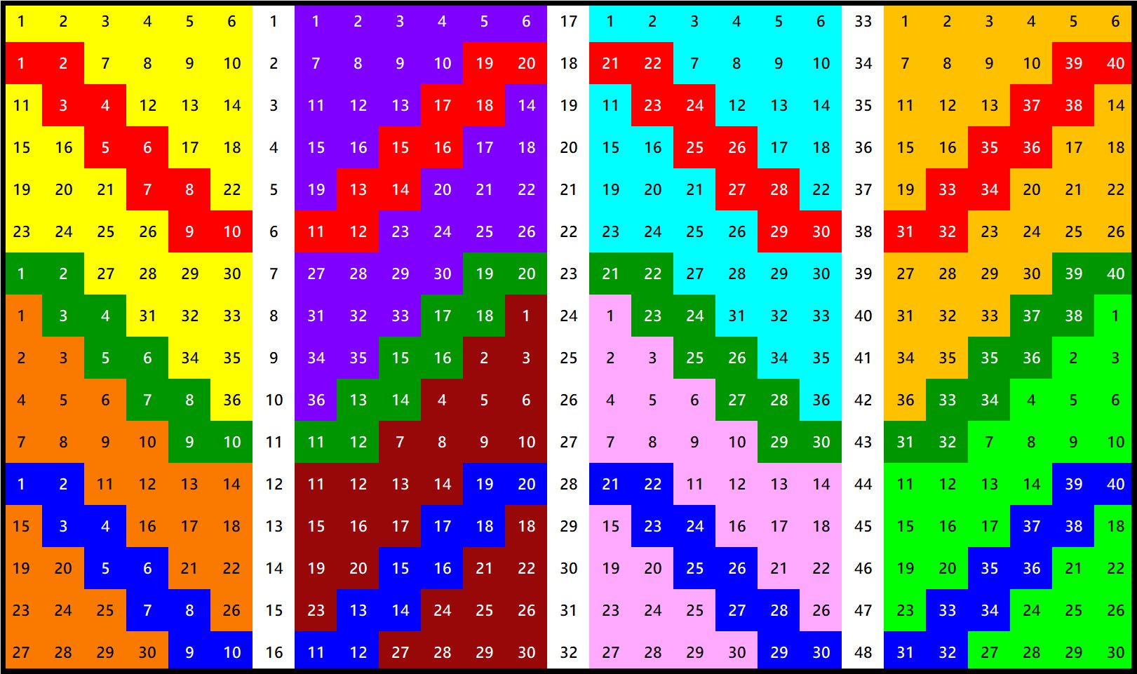 Solve Number 1353 winged 432 jigsaw puzzle online with 432 pieces