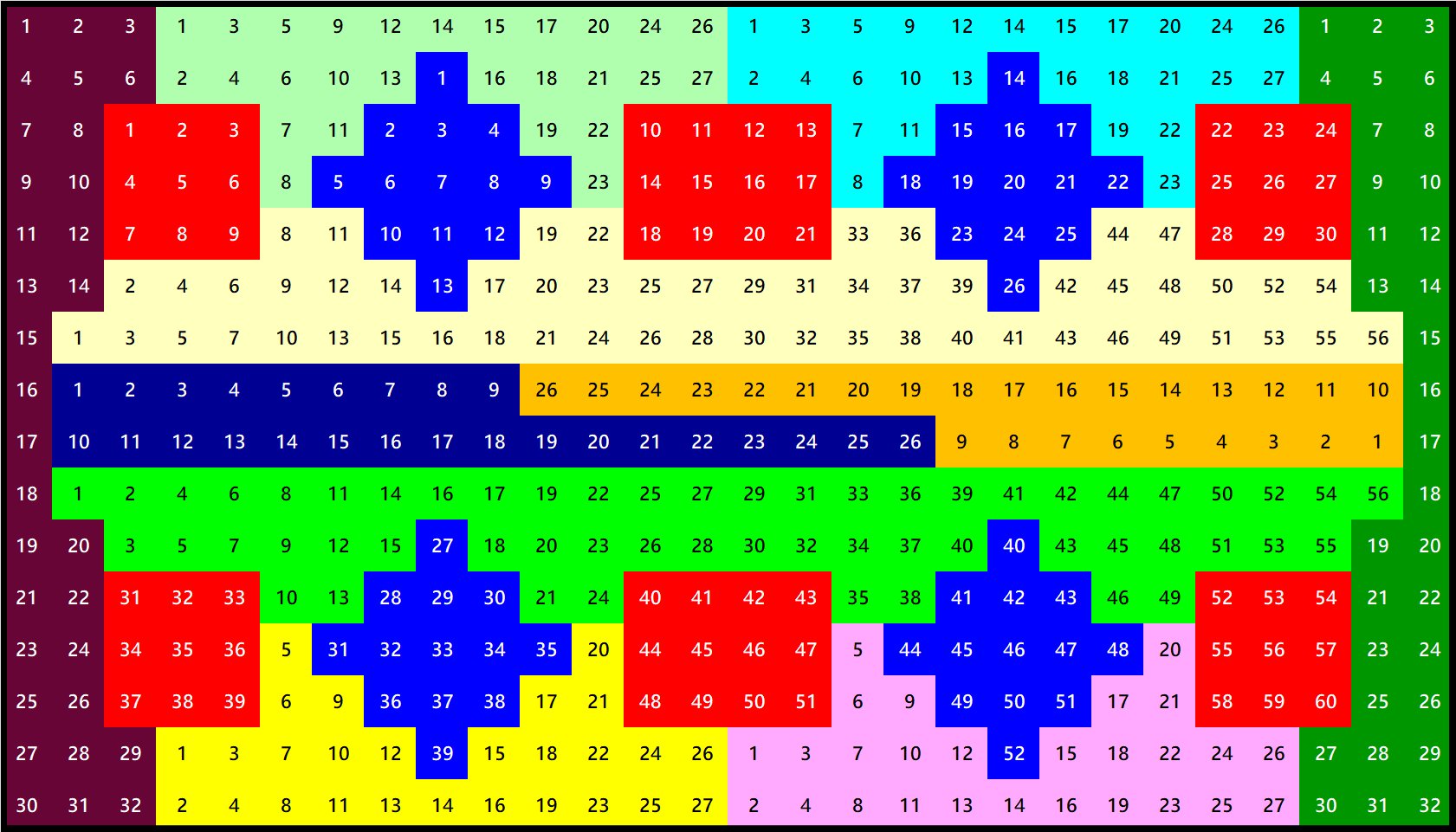 Solve Number 1335 stars among the ruins 448 jigsaw puzzle online with ...