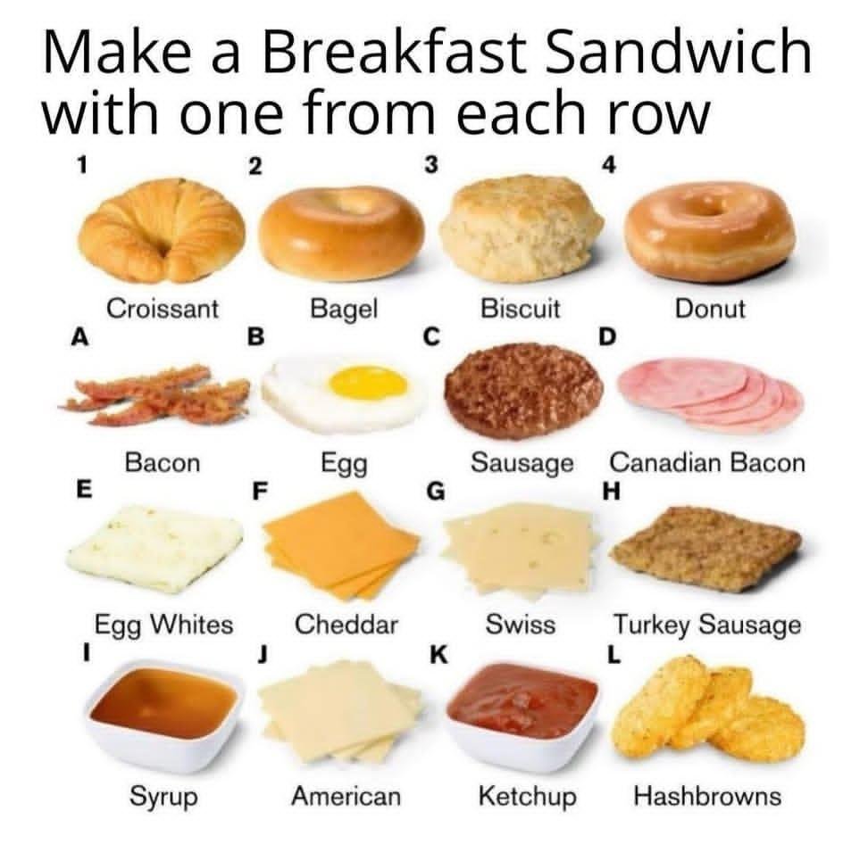 Solve Breakfast jigsaw puzzle online with 9 pieces