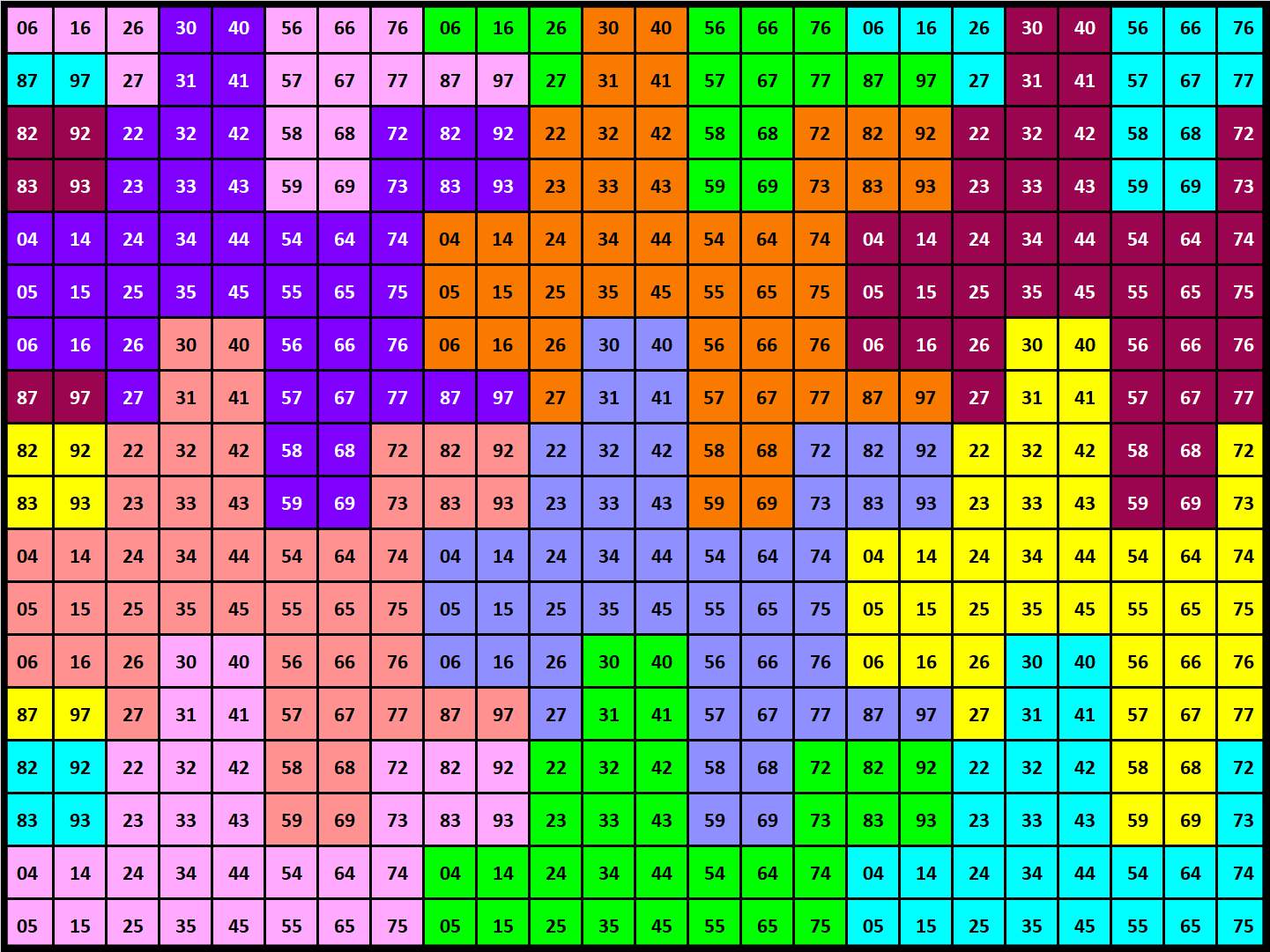 Solve Number 1062 tessellation 432 jigsaw puzzle online with 432 pieces