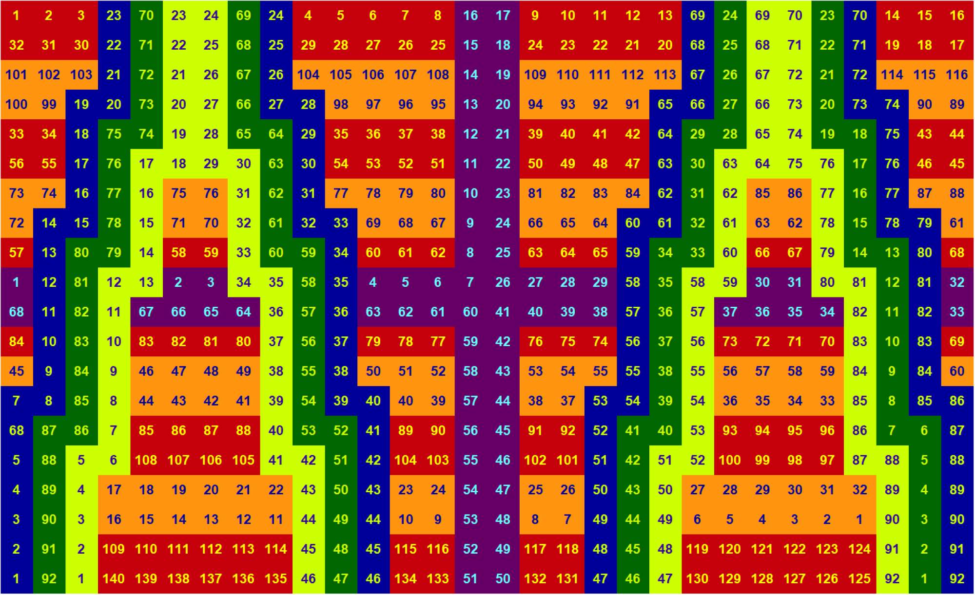 Solve 111 jigsaw puzzle online with 600 pieces