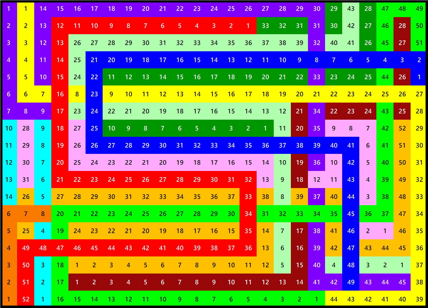 Solve Number 1536 casunziei 450 jigsaw puzzle online with 450 pieces