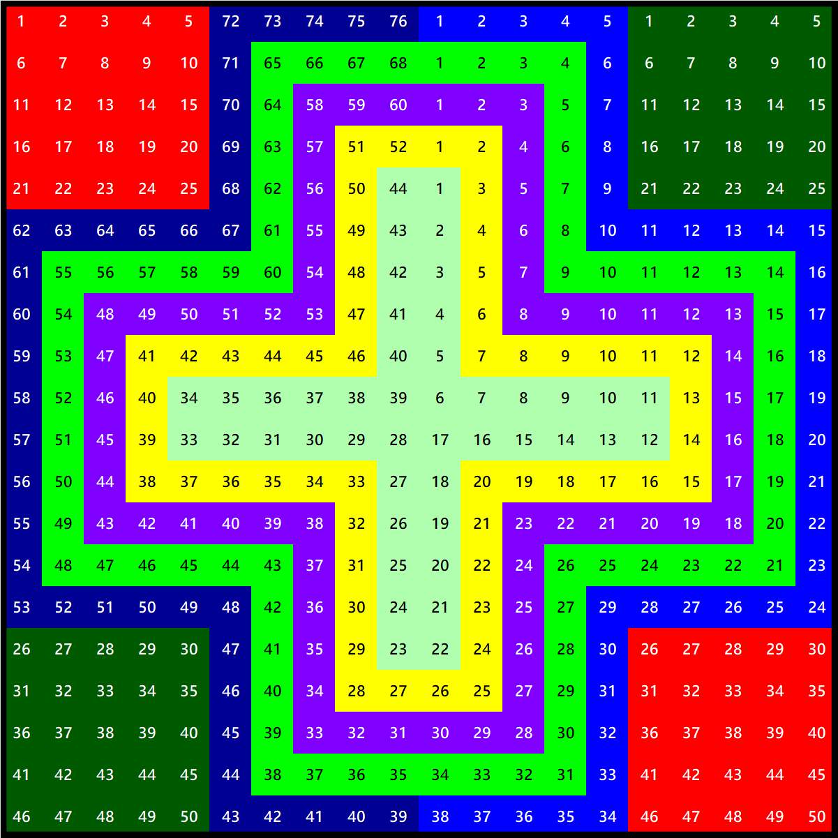 Solve Number 1247 bulls-eye, squared 400 jigsaw puzzle online with 400 ...