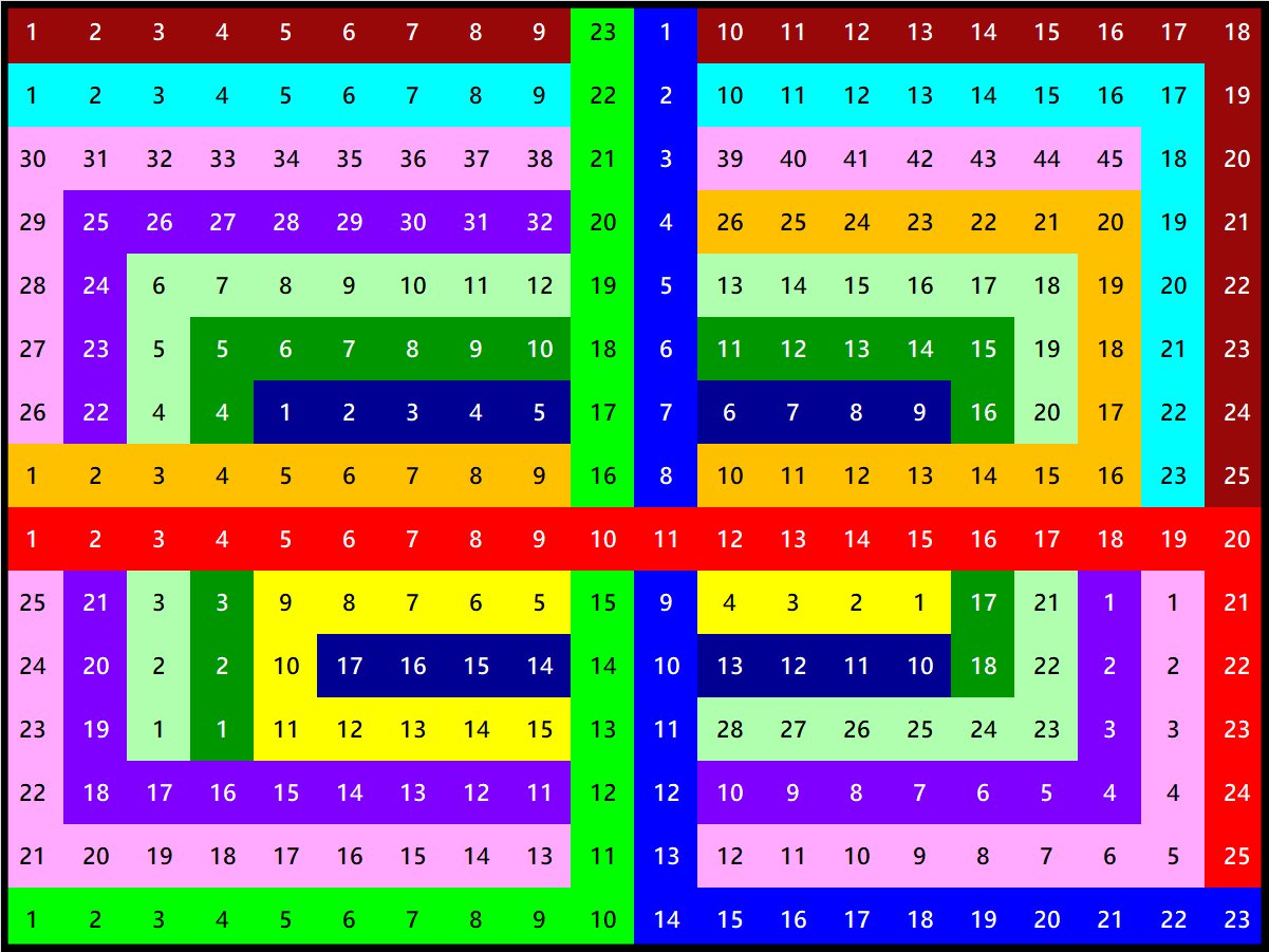 Solve Number 1493 playing with corners 300 jigsaw puzzle online with ...