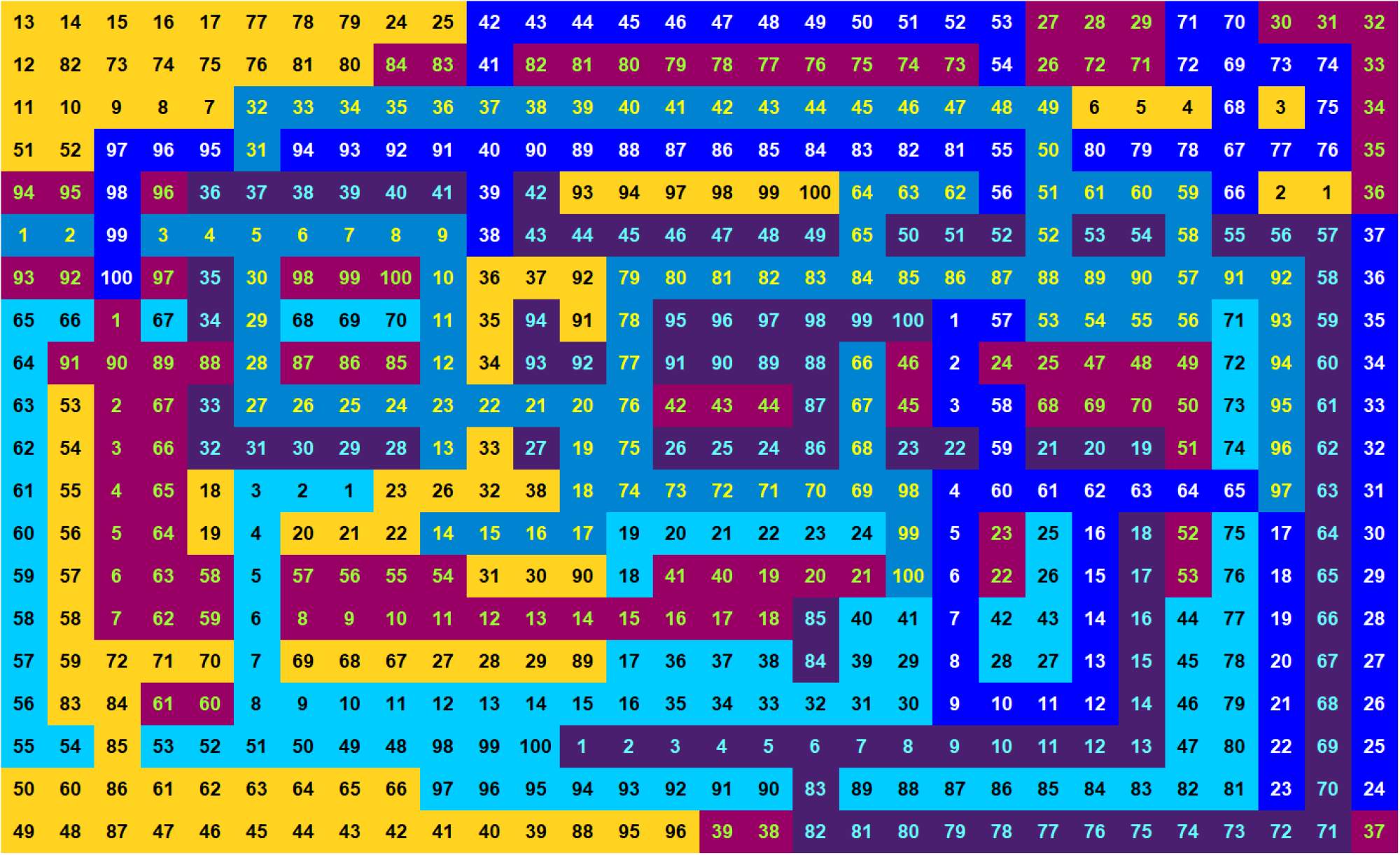 Solve Tunnel Repeat at 170 (57) jigsaw puzzle online with 170 pieces