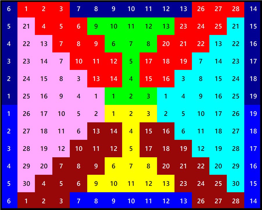 Solve Number 1461 mums the word 180 jigsaw puzzle online with 180 pieces