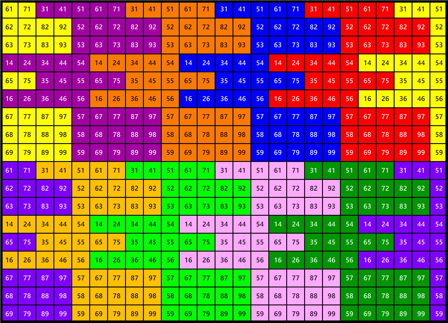Solve Number 1498 tessellation 450 jigsaw puzzle online with 450 pieces