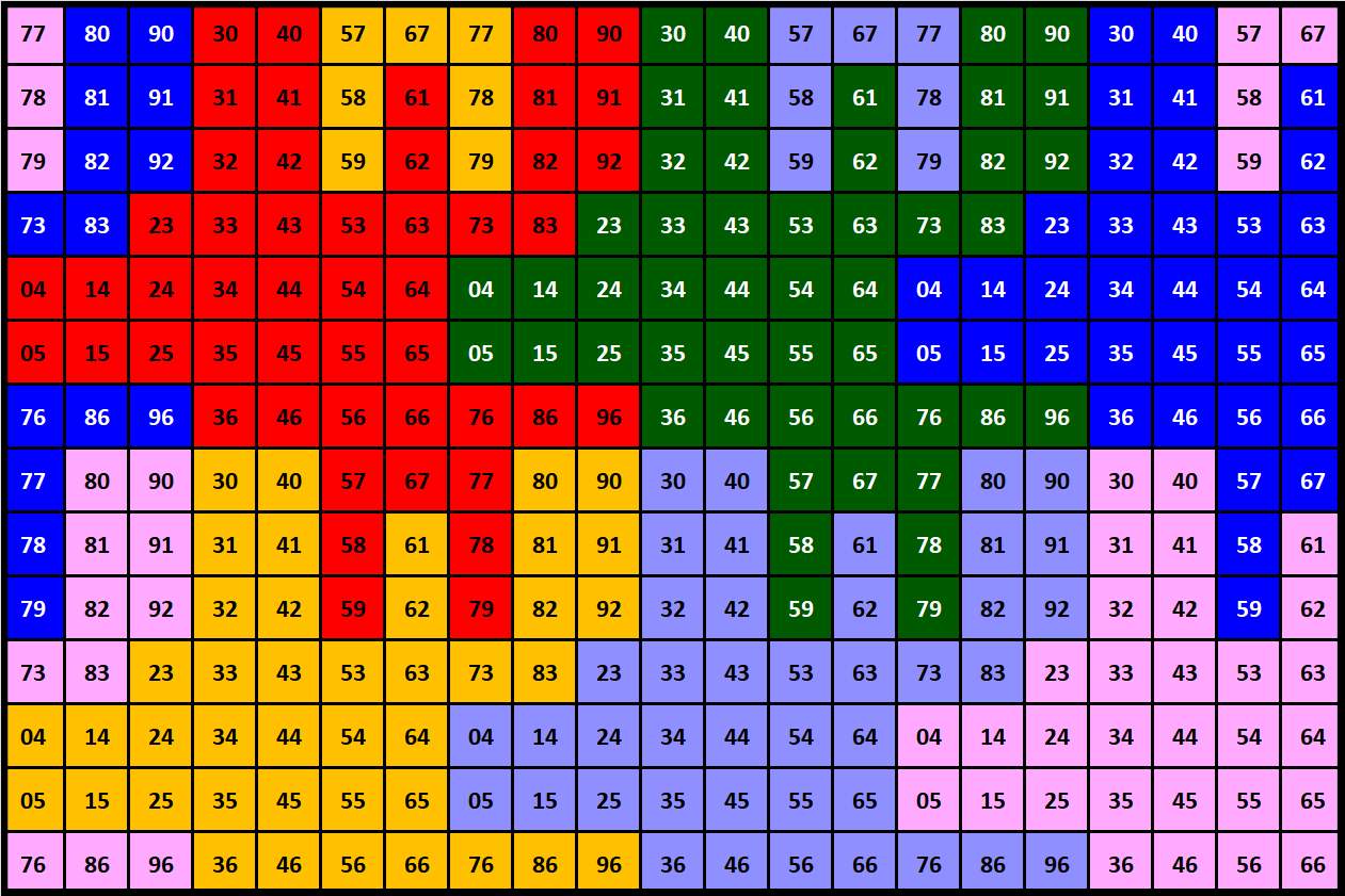 Solve Number 674 tessellation 294 jigsaw puzzle online with 294 pieces
