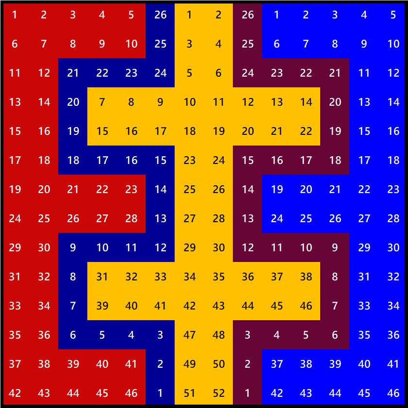 Solve Number 1080 tuck and roll 196 jigsaw puzzle online with 196 pieces