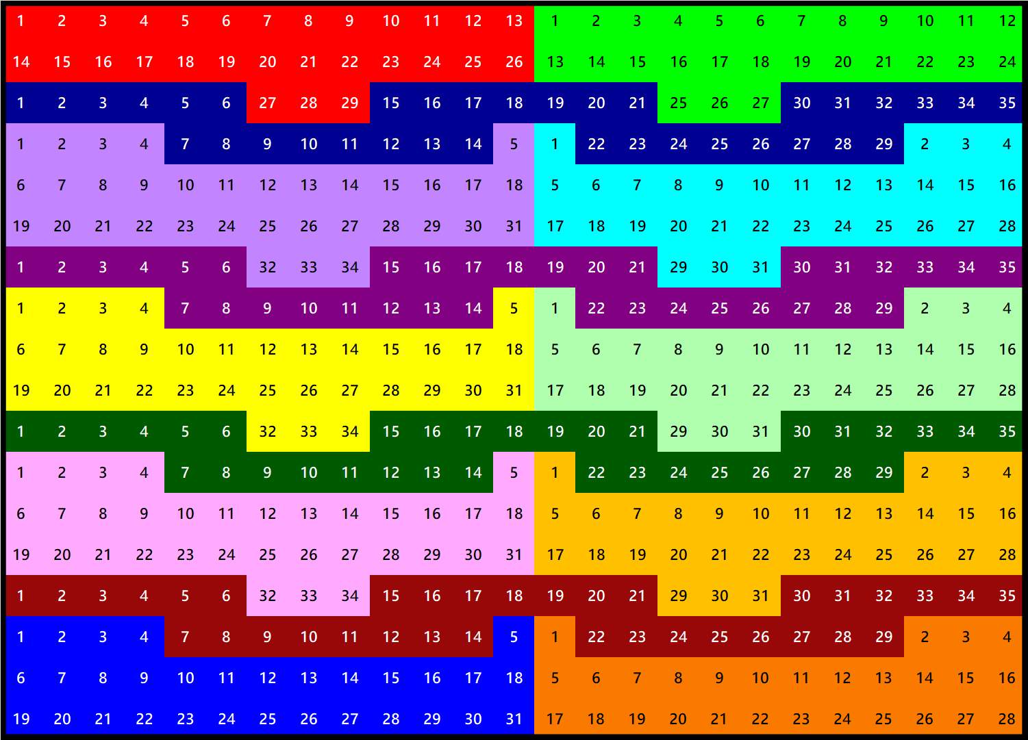 Solve Number 1291 bumpy road 450 jigsaw puzzle online with 450 pieces