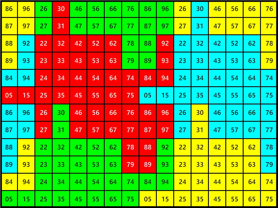 Solve Number 1578 tessellation 192 jigsaw puzzle online with 192 pieces