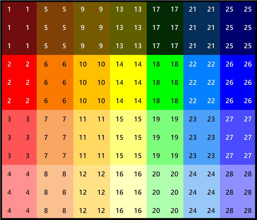 Solve Number 1147 shady sextuplets 168 jigsaw puzzle online with 168 pieces