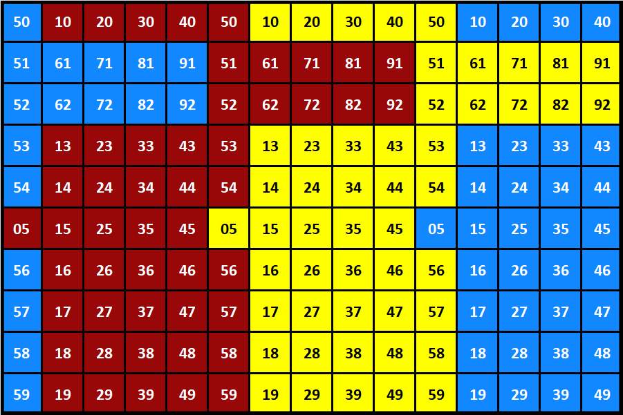 Solve Number 774 tessellation 150 jigsaw puzzle online with 150 pieces