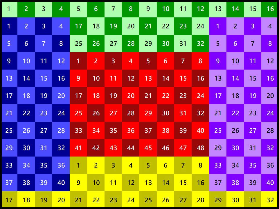 Solve Number 1375 checks. matey! 192 jigsaw puzzle online with 192 pieces