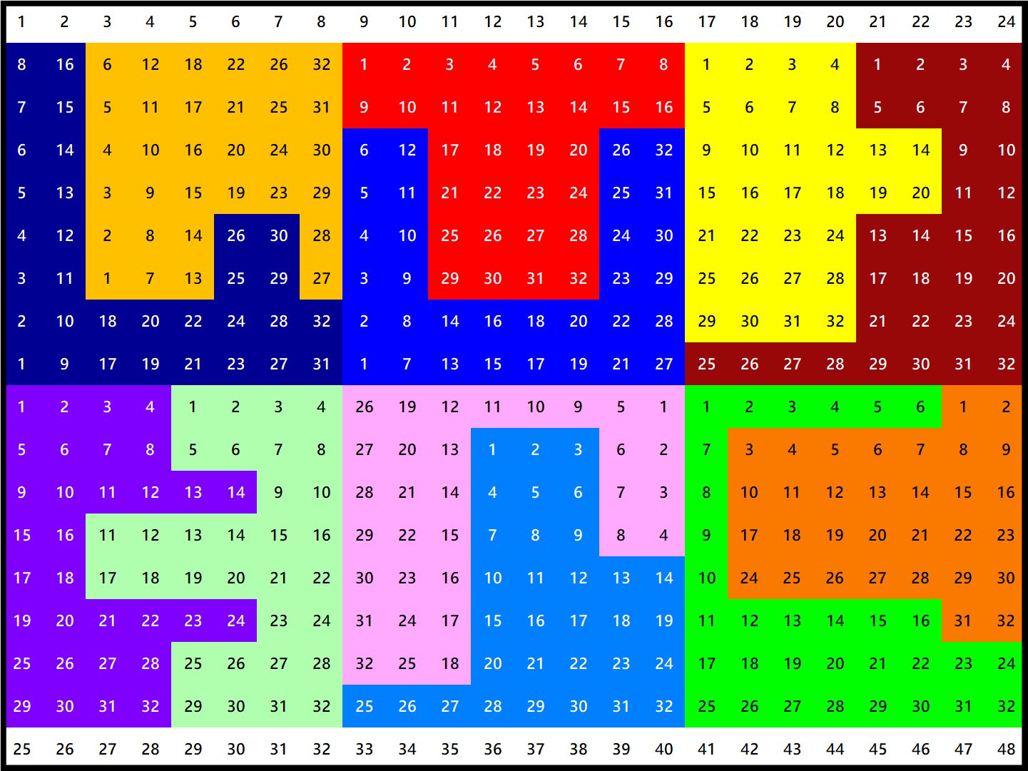 Solve Number 1363 square division 432 jigsaw puzzle online with 432 pieces