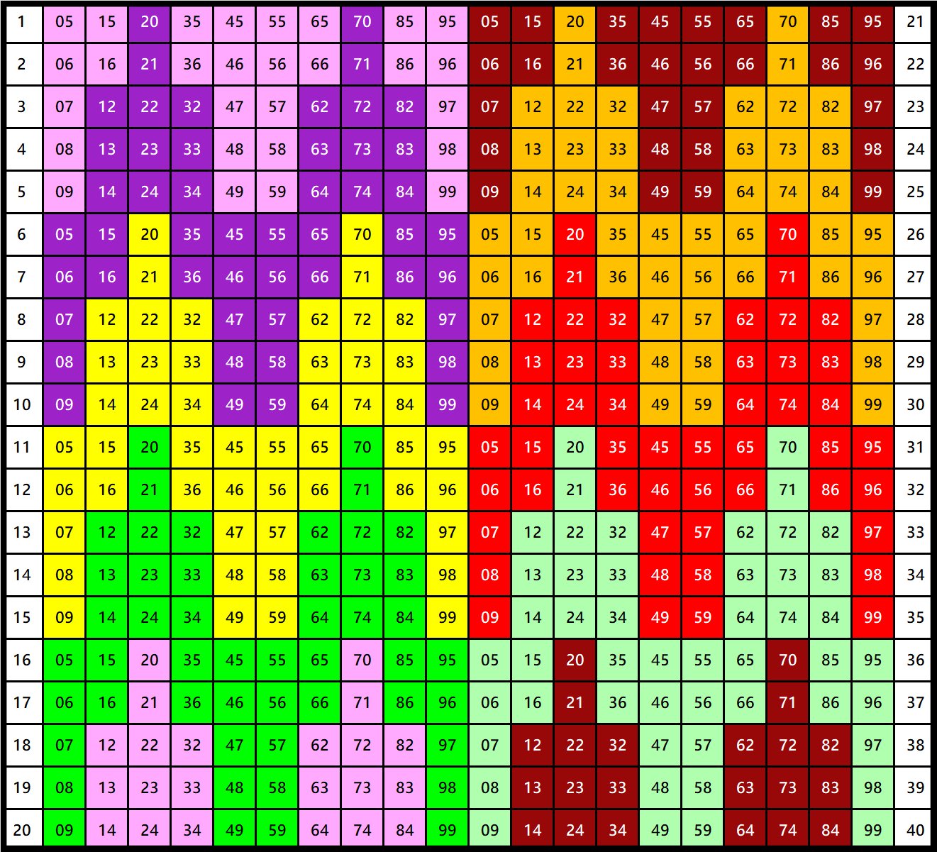 Solve Number 1370 tessellation 440 jigsaw puzzle online with 440 pieces