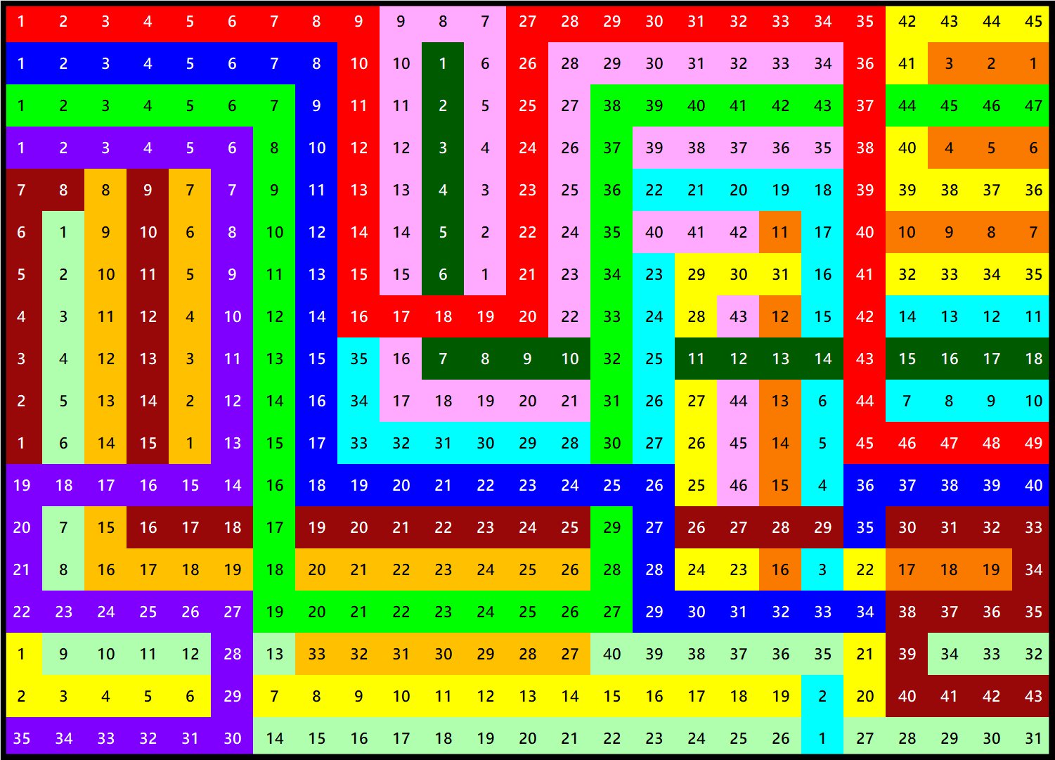 Solve Number 1404 bigoli 450 jigsaw puzzle online with 450 pieces