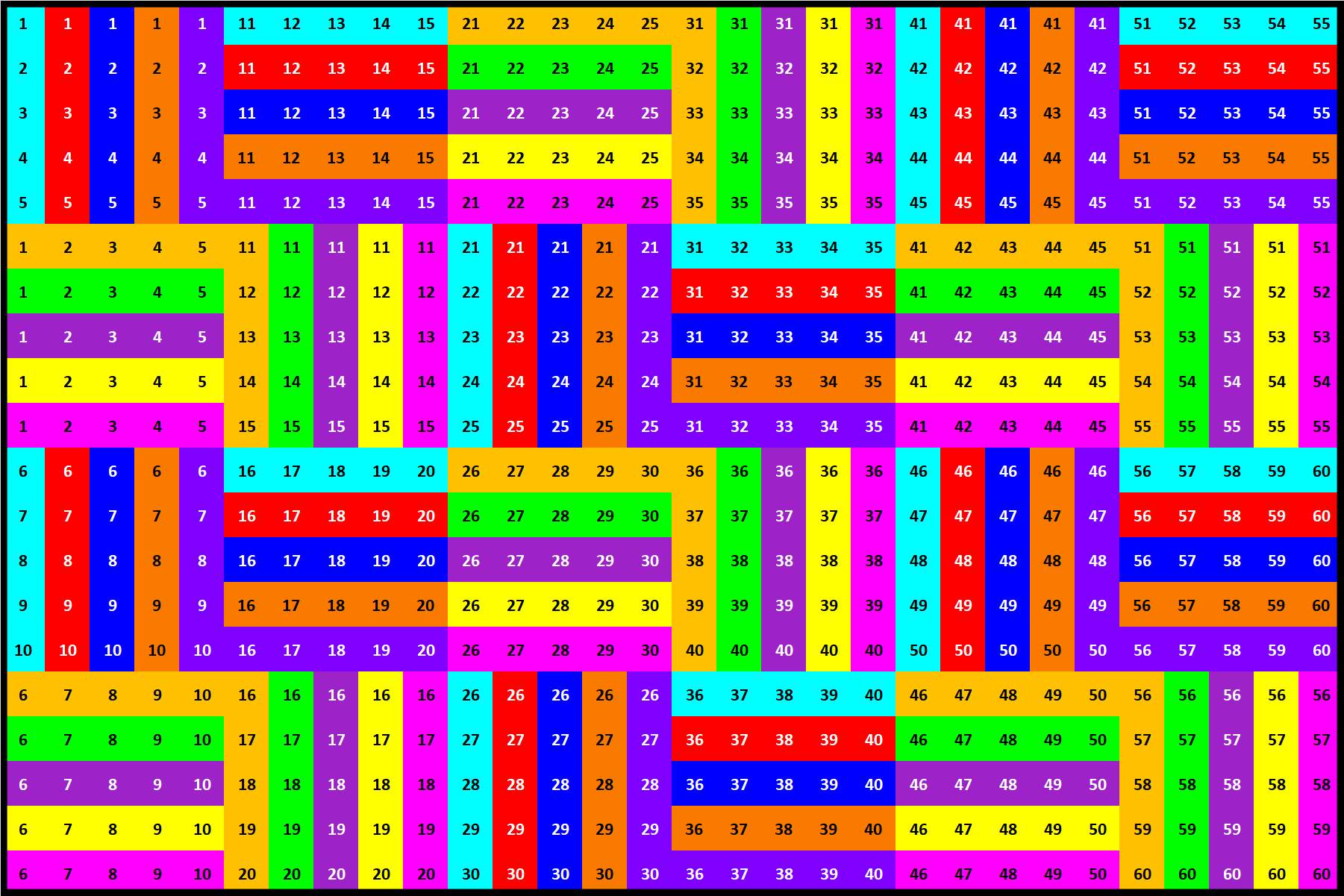 Solve Number 828 blocks of five 600 jigsaw puzzle online with 600 pieces