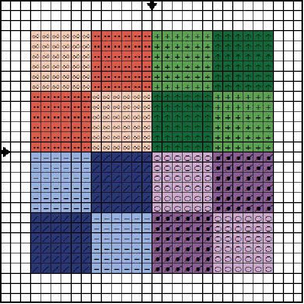 Solve Color Blocks jigsaw puzzle online with 144 pieces