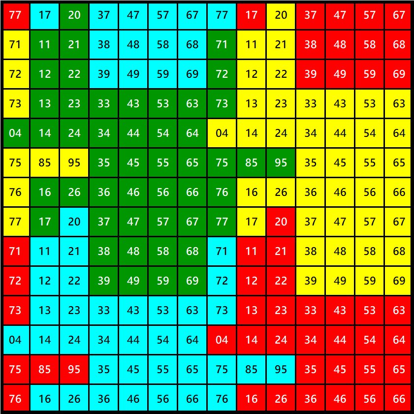 Solve Number 1318 tessellation 196 jigsaw puzzle online with 196 pieces