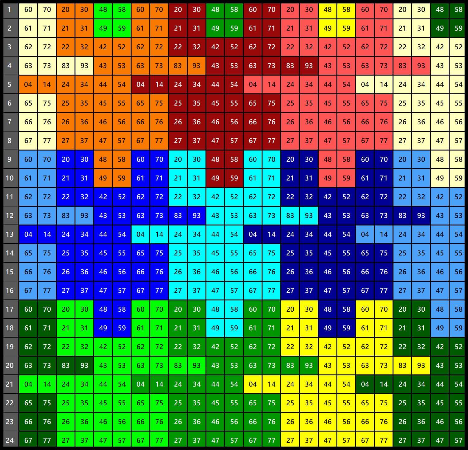 Solve Number 1558 tessellation 600 jigsaw puzzle online with 600 pieces